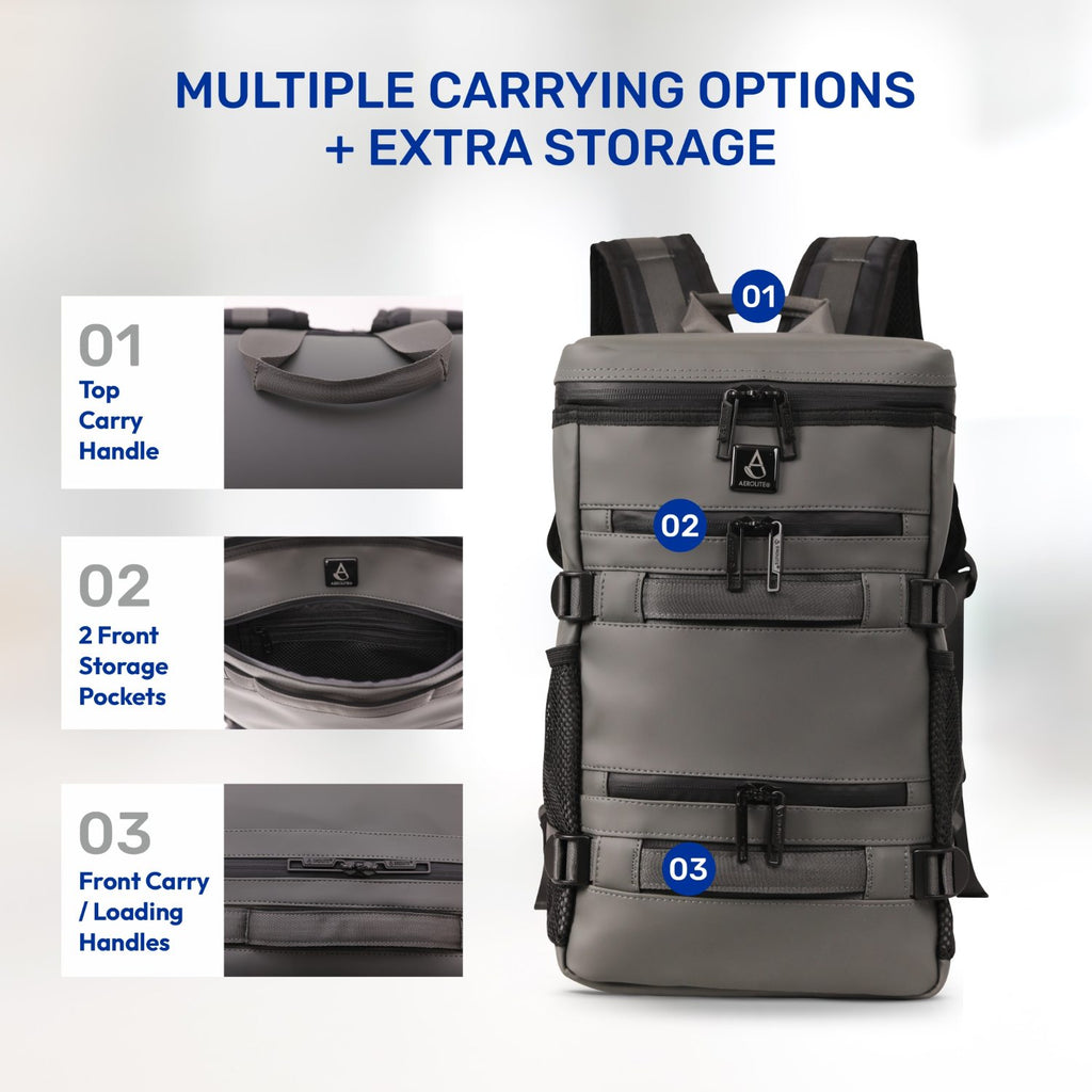 Aerolite Waterproof Backpack – Ryanair & Wizz Air Free Underseat Size ...