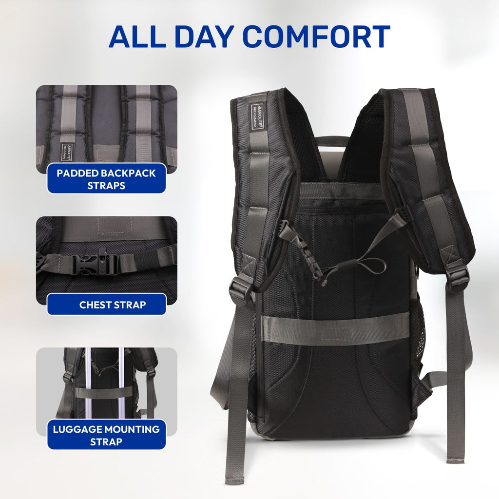 Aerolite Waterproof Backpack – Ryanair & Wizz Air Free Underseat Size ...